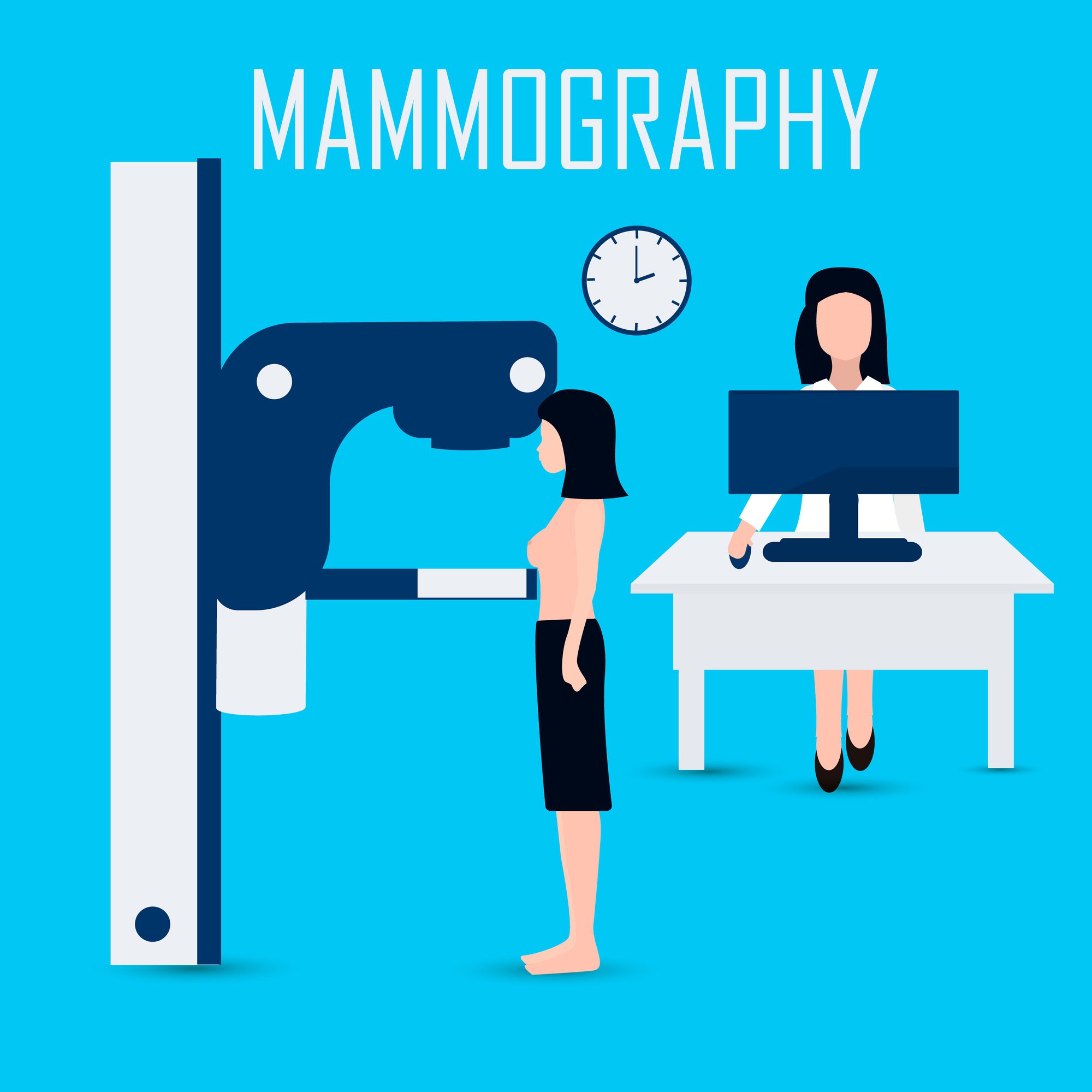 Mammography CE Credits; $44.99 Unlimited CE; Easy to Do!