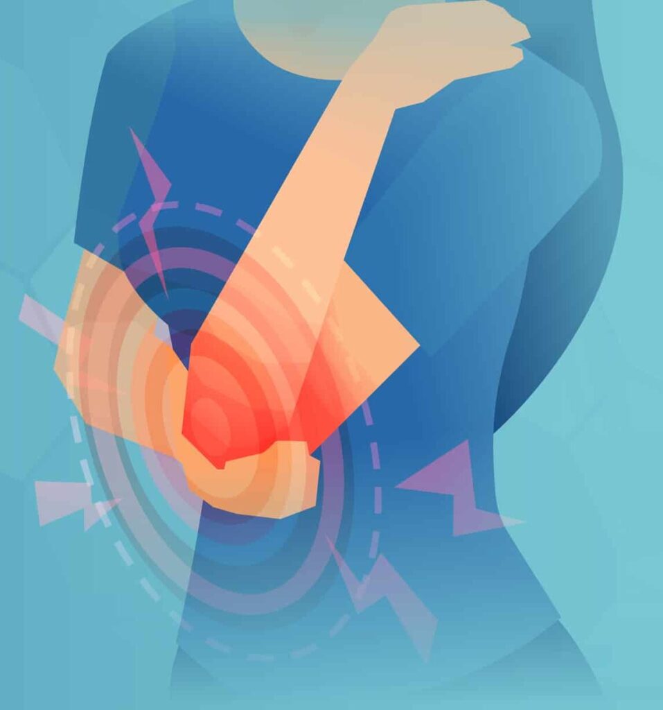 MRI of the Elbow - Accepted for ARRT® and ARMRIT